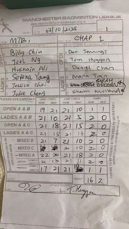 Manchester Badminton League